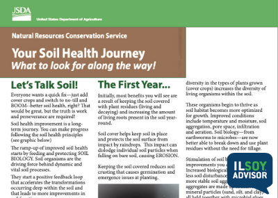 NRCS: Your Soil Health Journey - Field Advisor